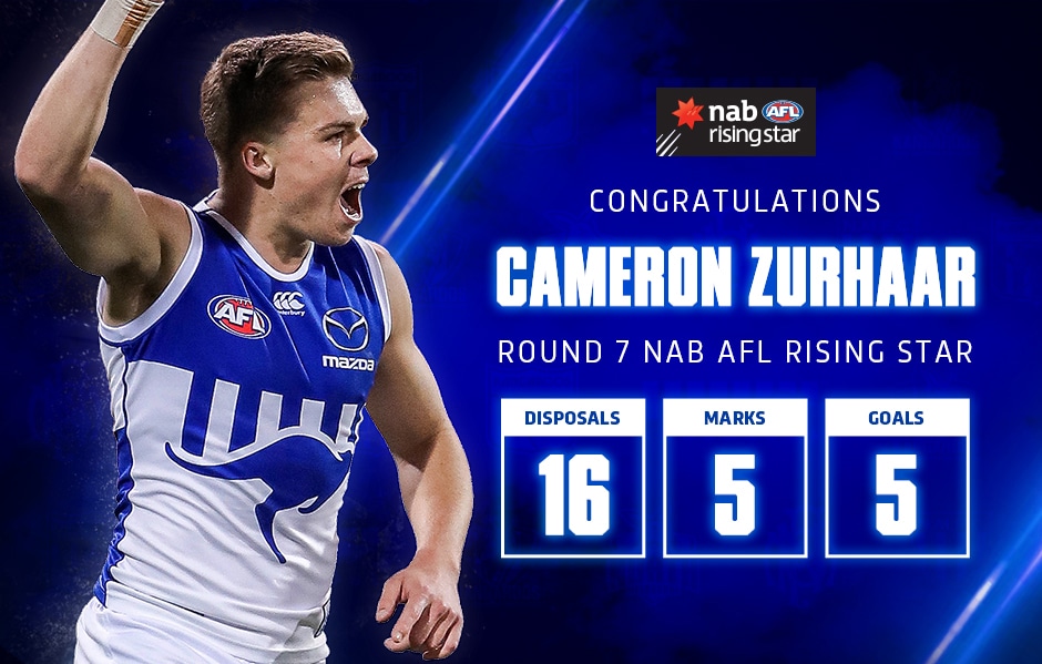 Zurhaar a Rising Star