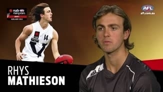 Meet Rhys Mathieson