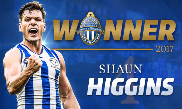 Higgins wins Syd Barker Medal
