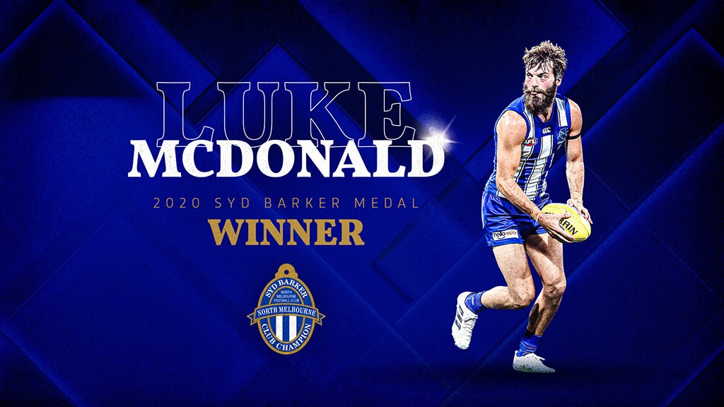 Luke McDonald wins first Syd