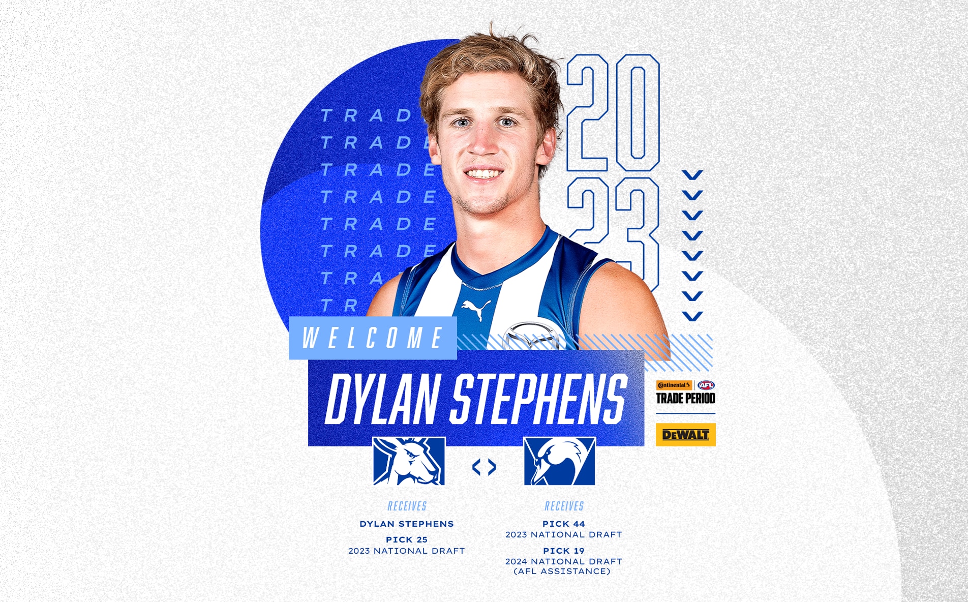 Dylan Stephens: Roos land former No.5 pick in trade with Swans