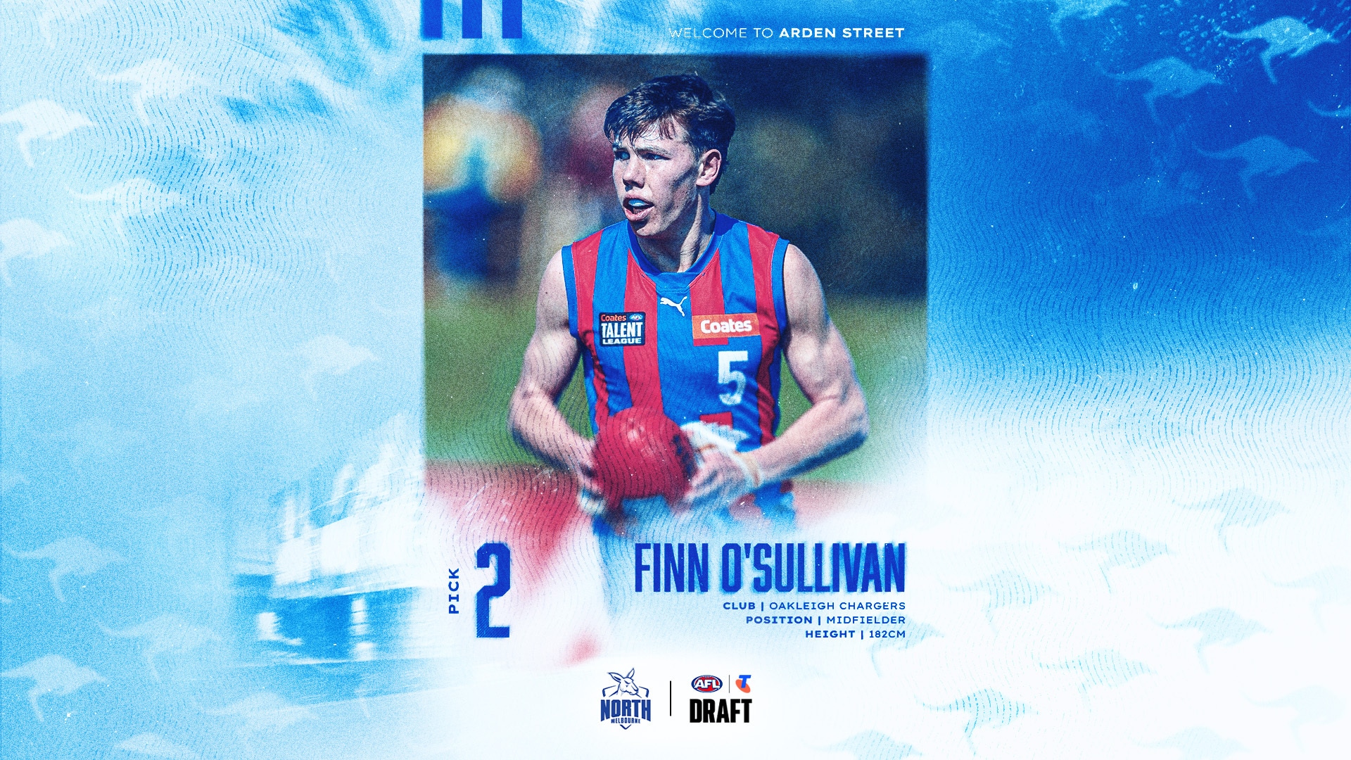 Roos take high-impact mid Finn O'Sullivan with pick No.2