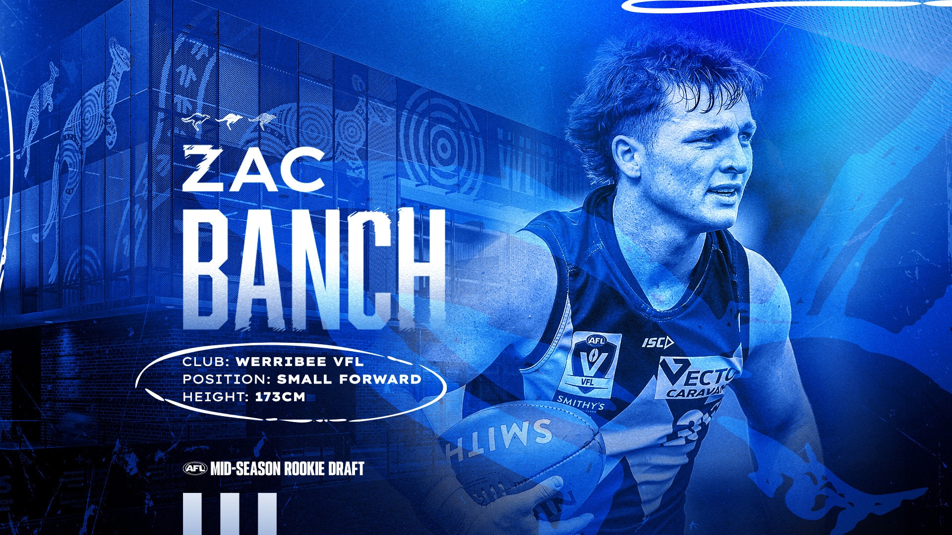 Zac Banch: Roos grab small forward in Mid-Season Rookie Draft