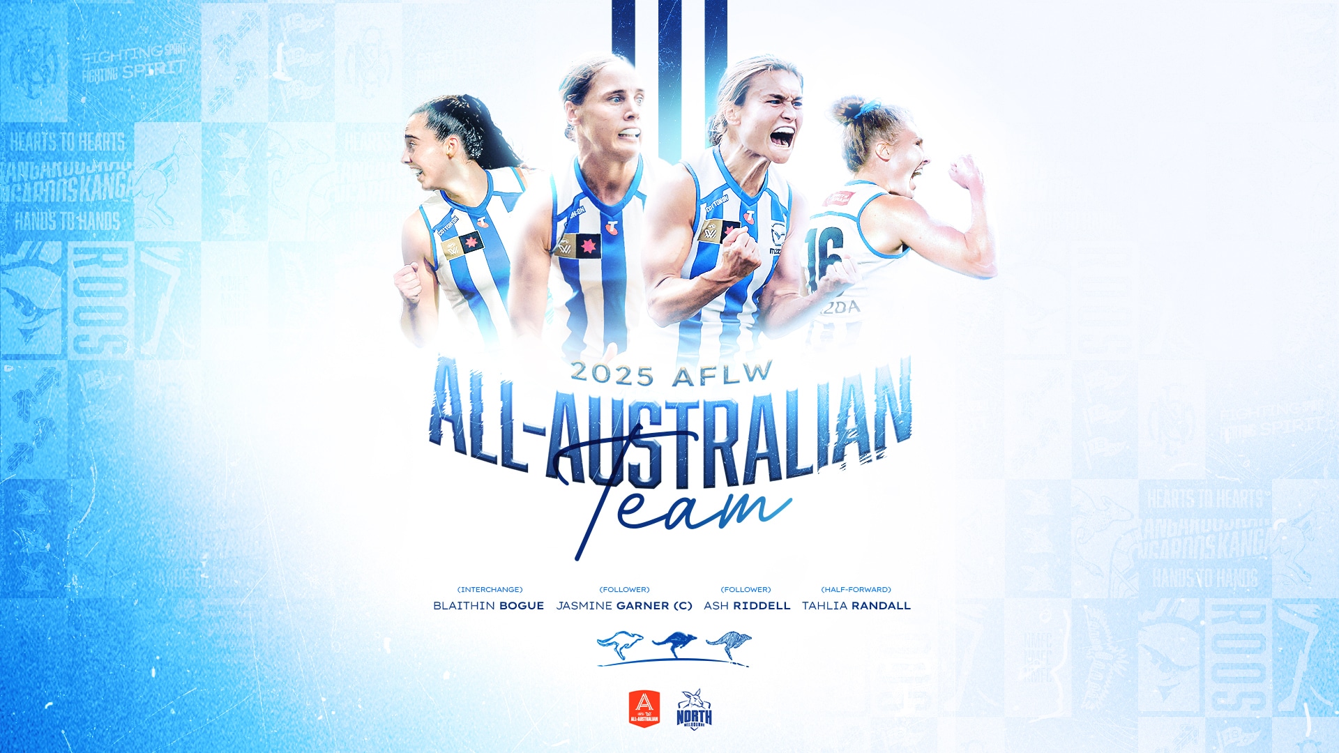 Four Roos named in 2025 AFLW All-Australian team