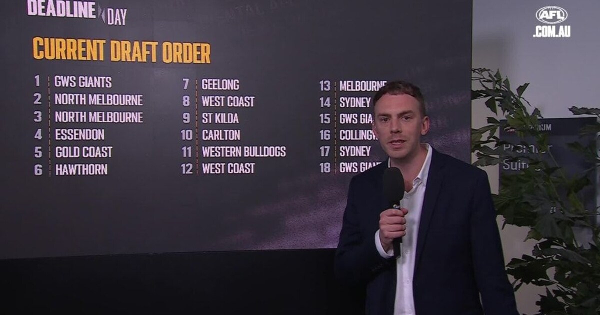 Who will Roos recruit? Draft guru predicts top picks