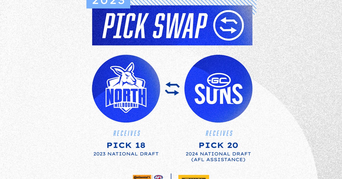 Kangaroos bolster draft hand in pick swap with Suns