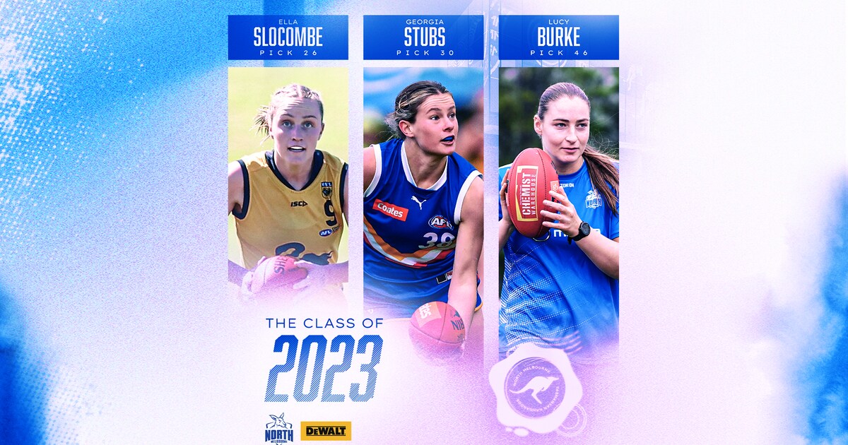 Draft class 2023: Meet the Kangaroos' newest AFLW recruits