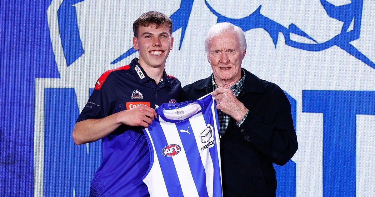 Five things to know about Finn O'Sullivan